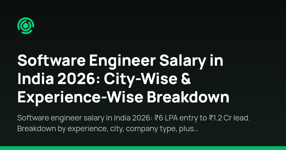 Software Engineer Salary in India 2026 | Omnivoo